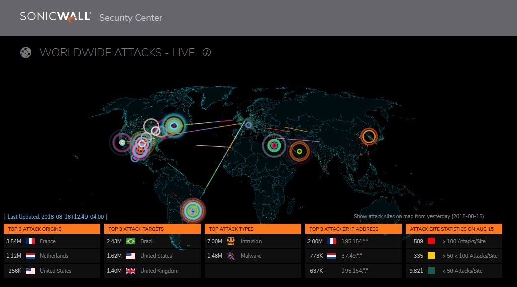 Sonicwall-live-attacks-map | Enterprise Unified Solutions